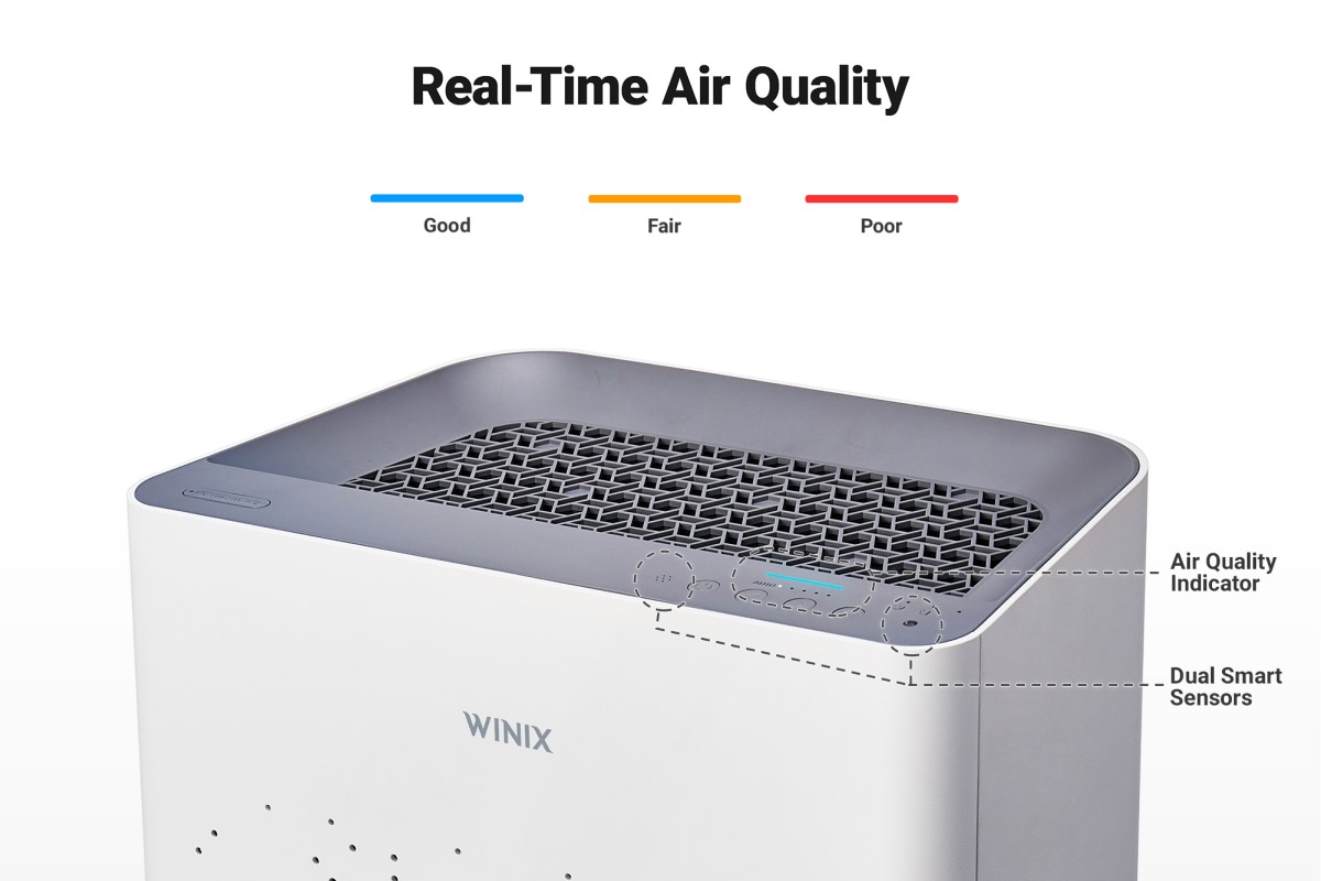 WINIX ZERO S Oczyszczacz powietrza z jonizacją PlasmaWave #e-oczyszczacz.pl